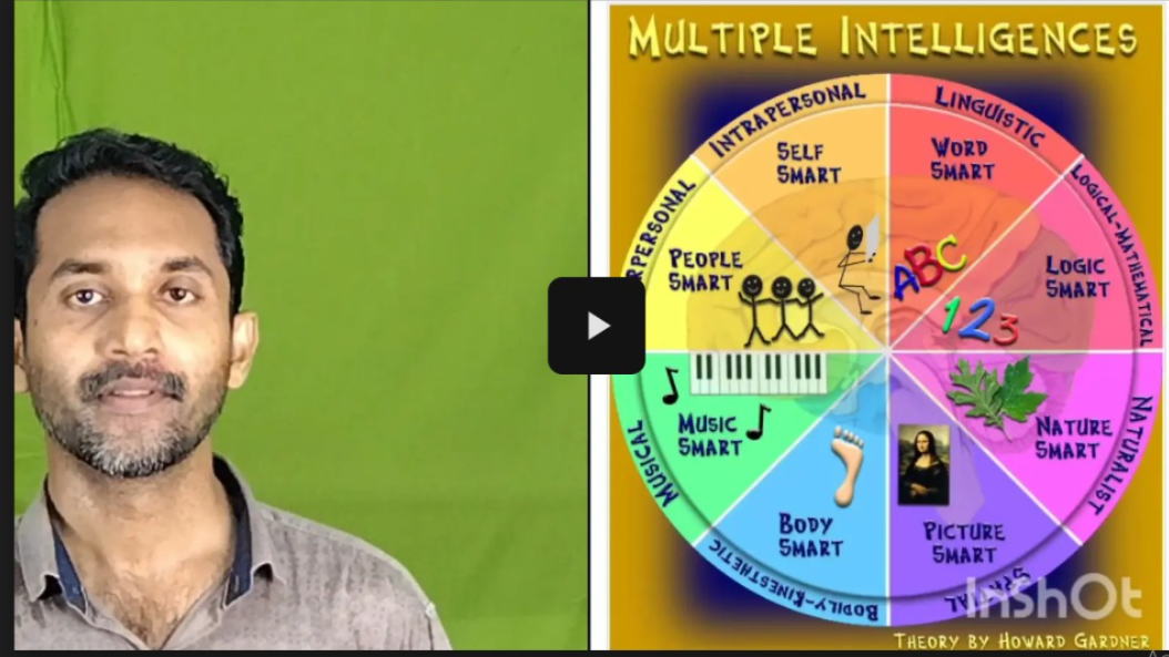 MULTIPLE INTELLIGENCEs - MI TRAINING COLLEGE